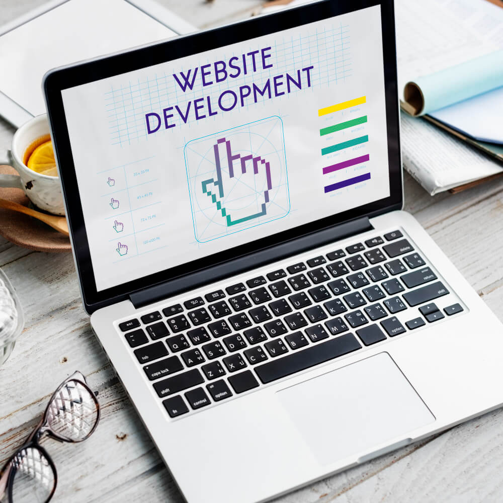 Website Development Plan: Process To Build A Perfect Website